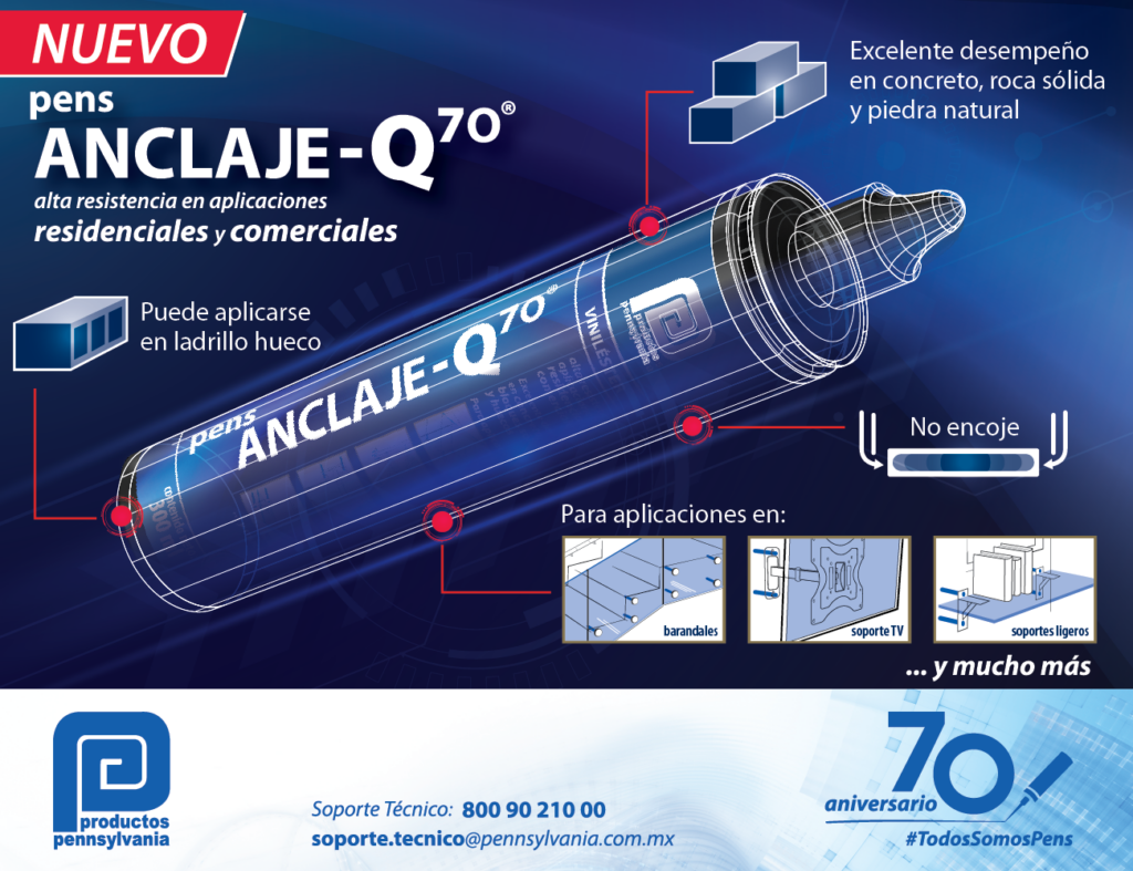 Productos – Pennsylvania